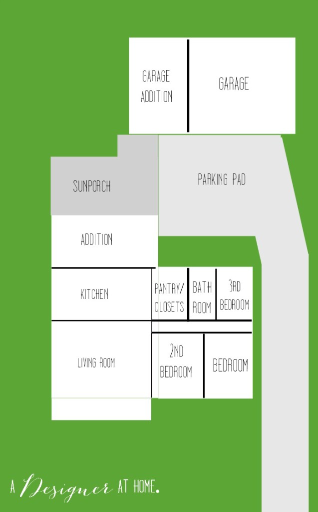 Redesigning our home's layout ?! - A Designer At Home